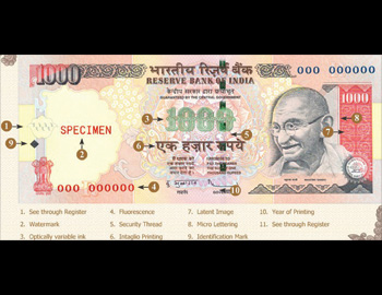 Security features on Indian Banknotes - Blog | Mintage World