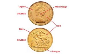 NUMISMATIC TERMINOLOGY - Blog | Mintage World